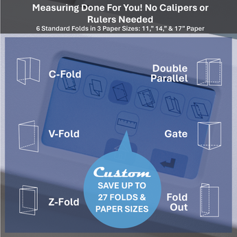 Automatic Touchscreen Document Folder Formax FD 386 – Binatek